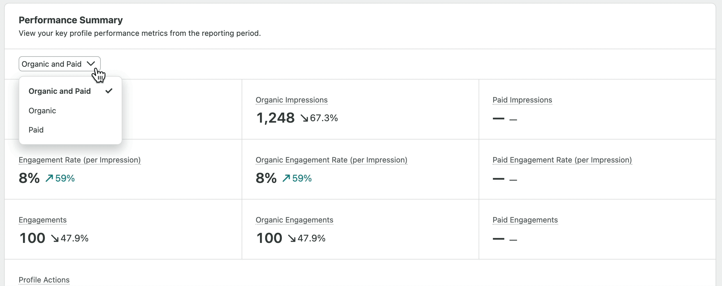 What's included in the Instagram Business Profiles Report? – Sprout ...