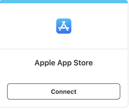 April 2023 – Sprout Social Support