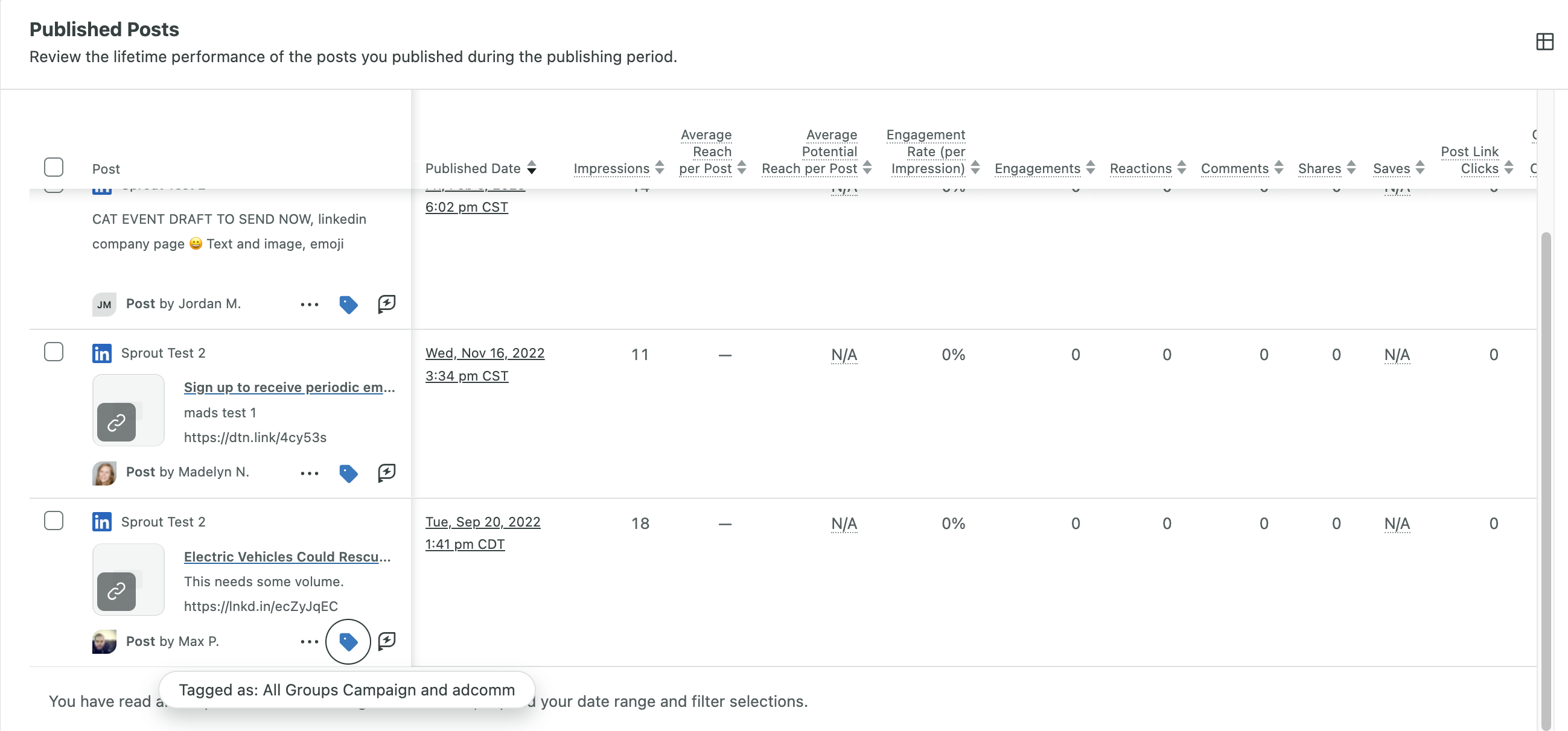 Internal tagging – Sprout Social Support