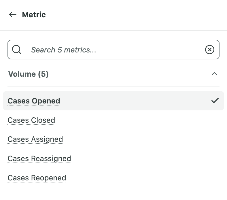 What’s included in the Case Management Report? – Sprout Social Support