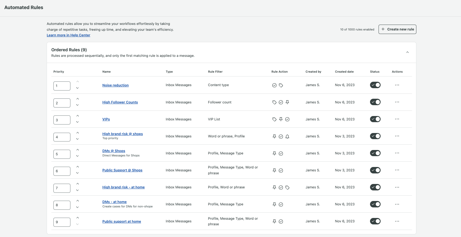 When And How Should I Use Cases In Sprout Sprout Social Support