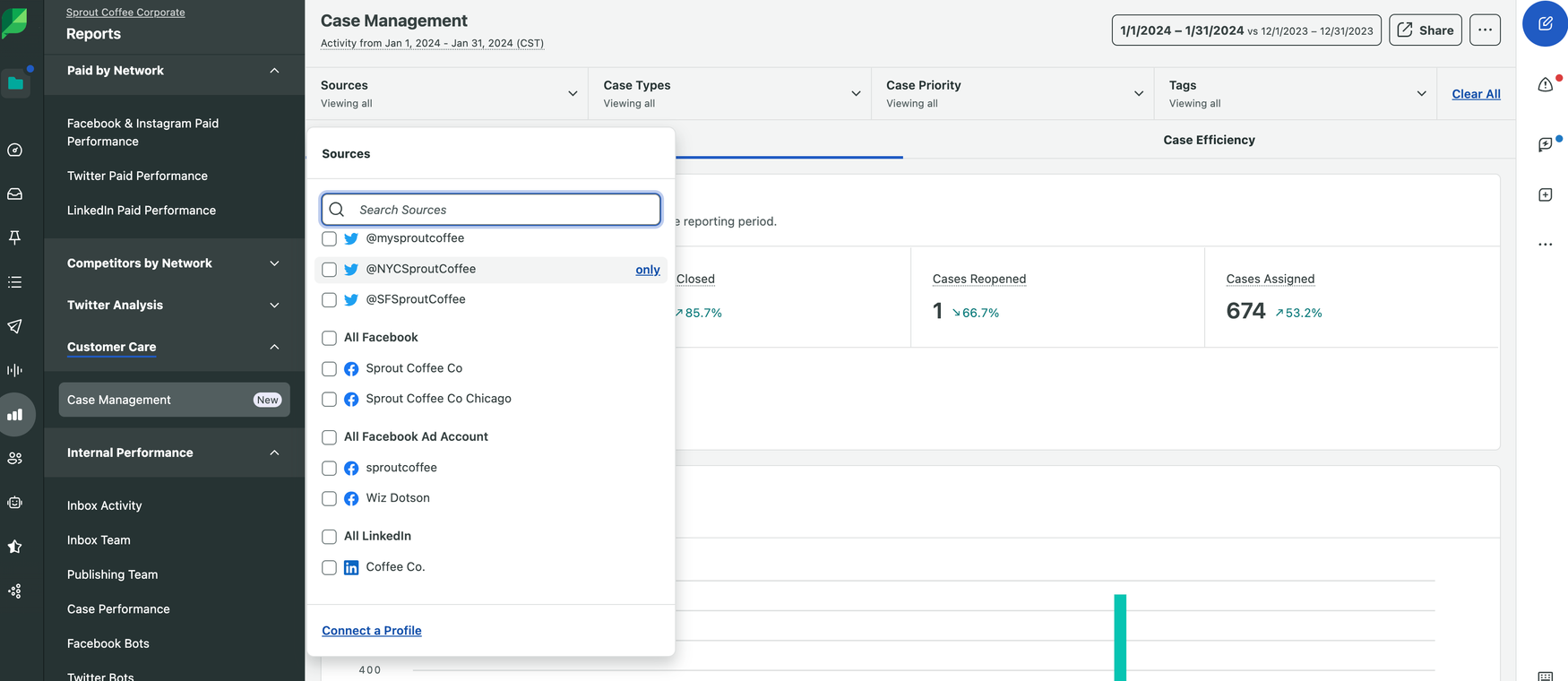 What’s included in the Case Management Report? – Sprout Social Support