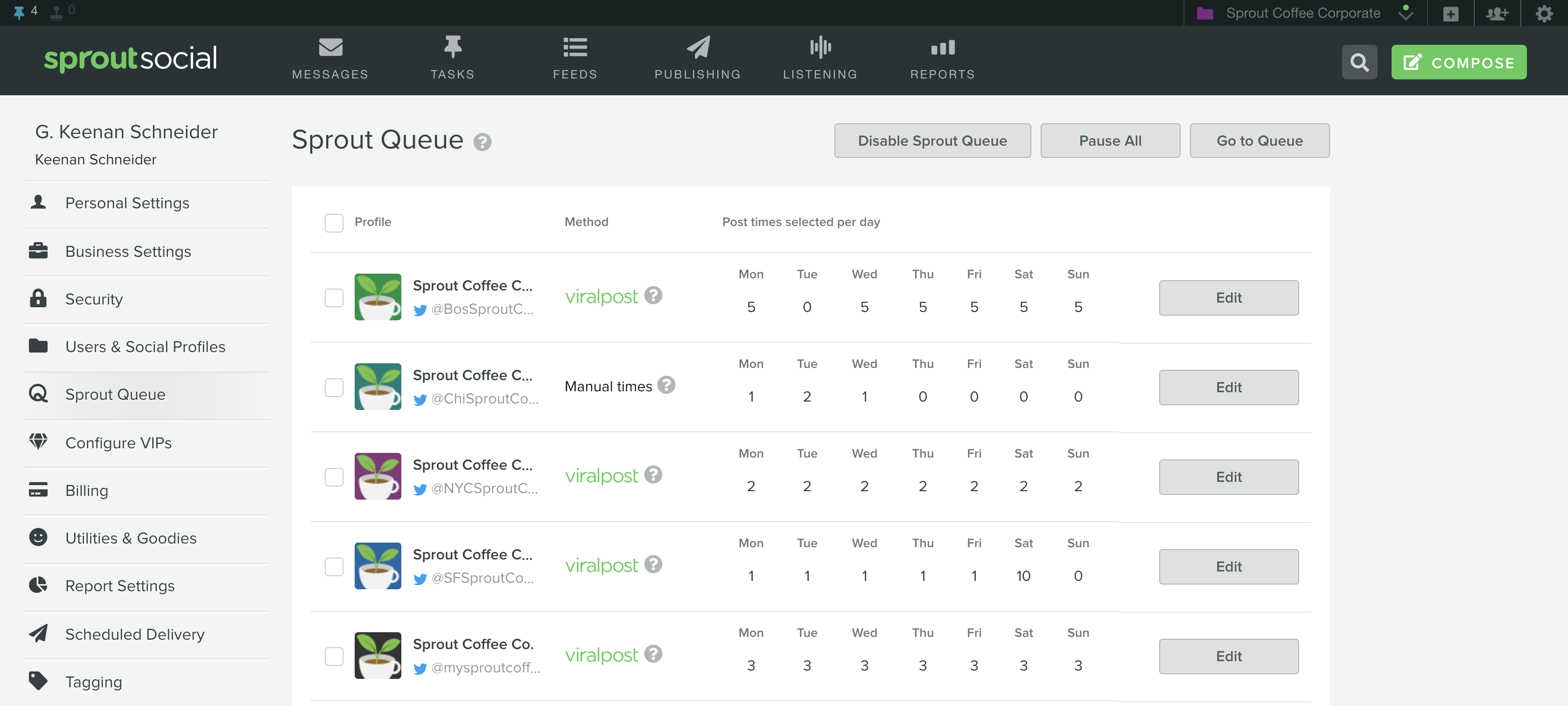 Sprout Queue and ViralPost – Sprout Social Support