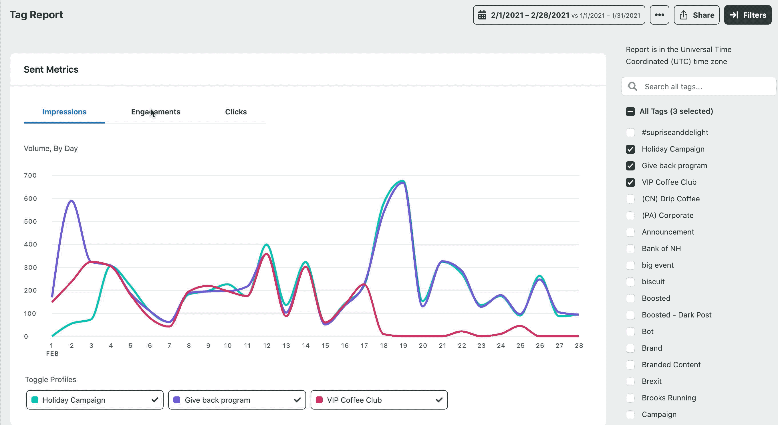 Social scheduling with tagging – Sprout Social Support