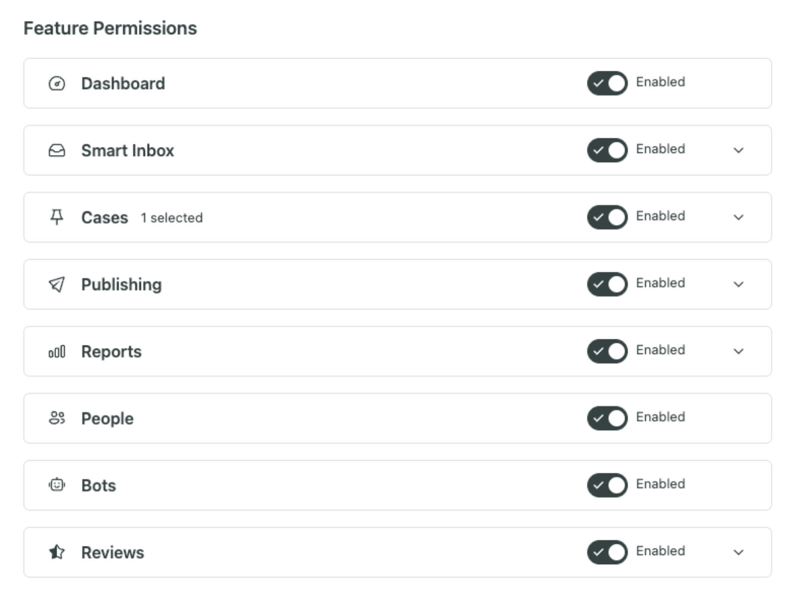 How do I control which Sprout features my team has access to? – Sprout ...