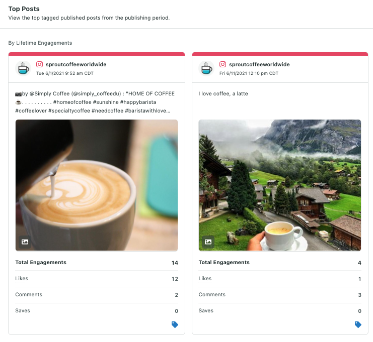 How do I use the Tag Performance Report? – Sprout Social Support
