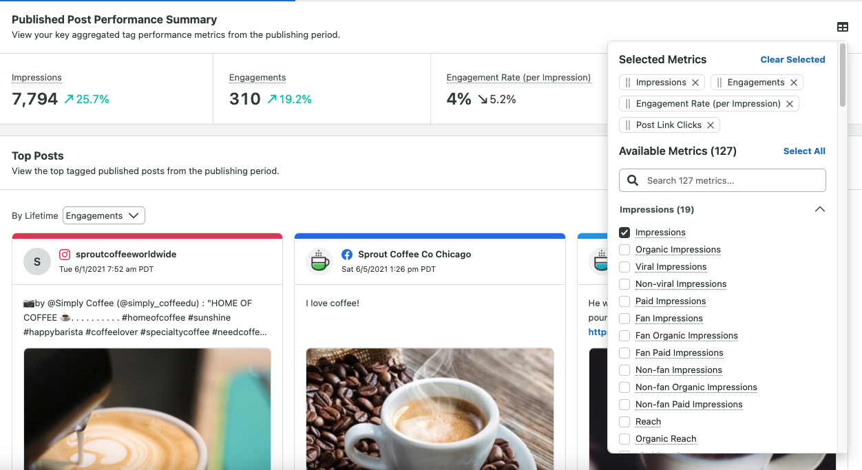 How do I use the Tag Performance Report? – Sprout Social Support